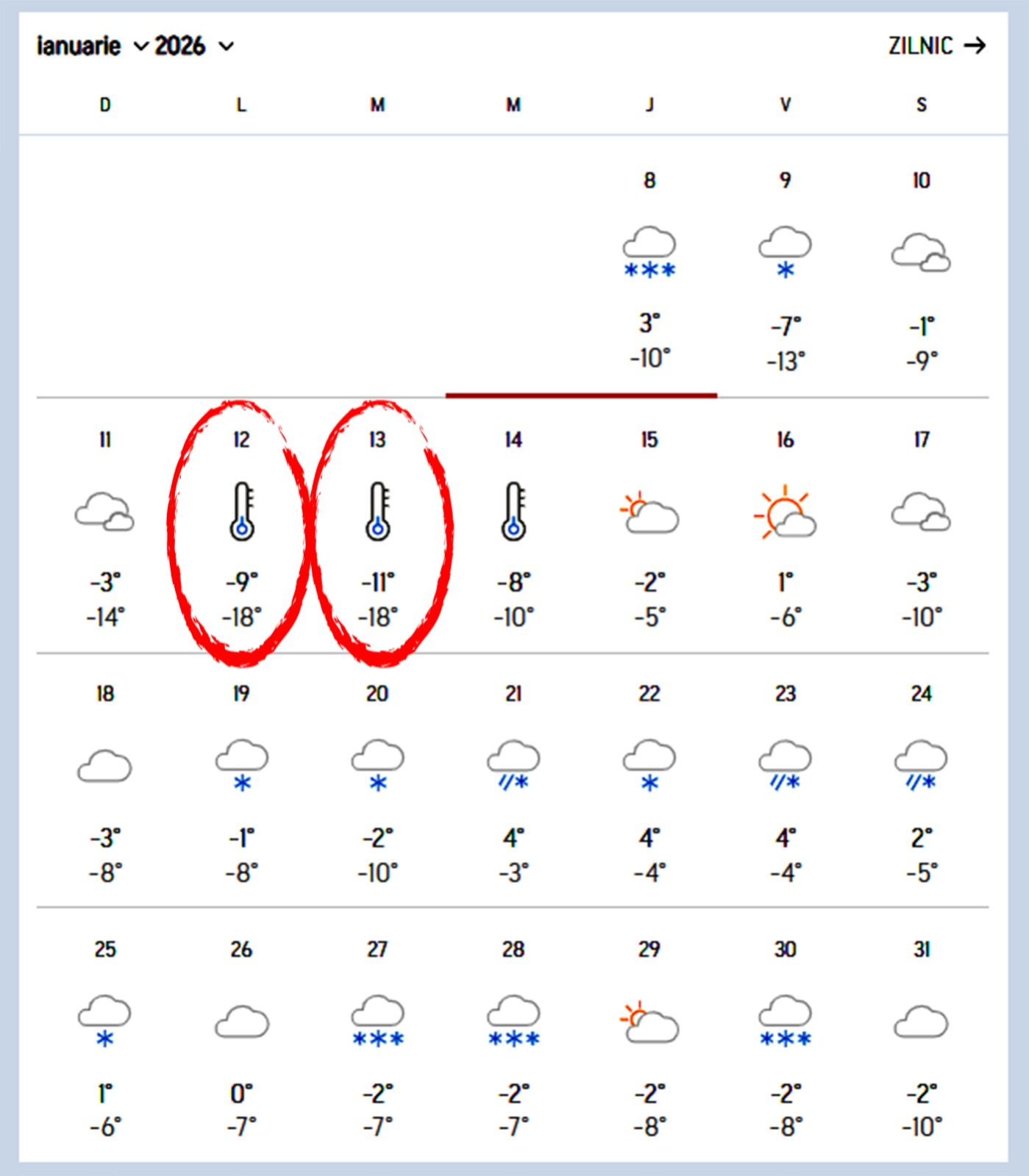 Iarna lovește puternic în 2026/ Accuweather anunță -18 grade Celsius în ...